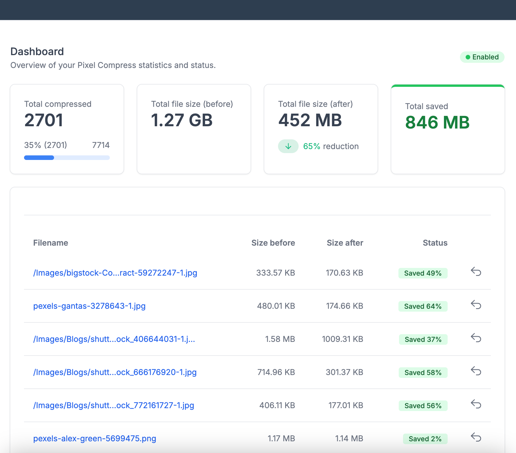 Pixel Compress - HubSpot Image Optimization